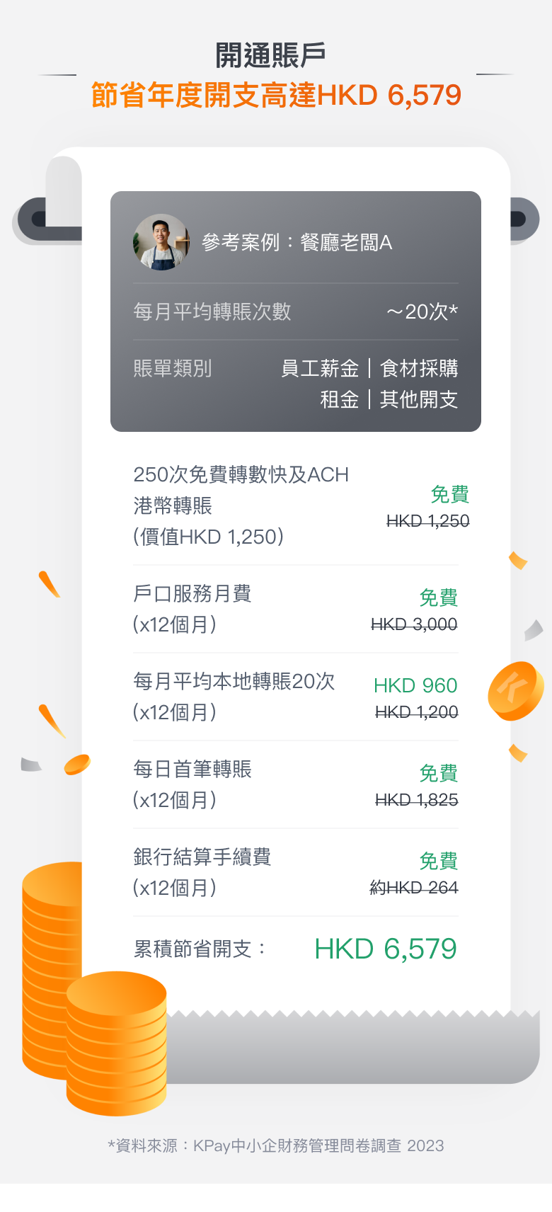 KPay